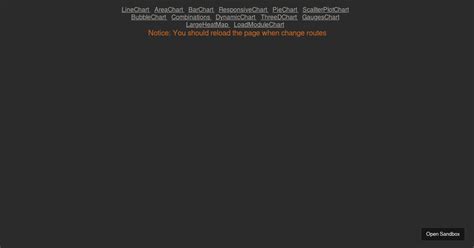 Vue Highcharts Demo Codesandbox