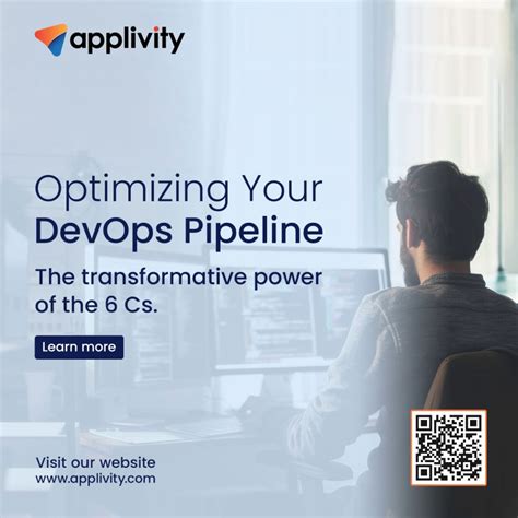 Applivity On Linkedin Applivity Siqasoft Devops Automation Collaborativeexcellence