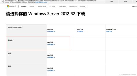 【常用软件下载地址】java开发官方资源下载网址大全(持续更新)java开发库下载 Csdn博客 【常用软件下载地址】java开发官方资源下载网址大全(持续更新)java开发库下载 Csdn博客