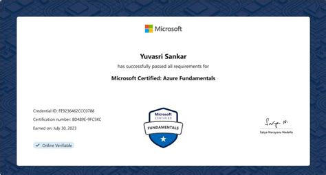 Yuvasri Sankar On Linkedin Im Happy To Share That Ive Obtained A New Certification Microsoft
