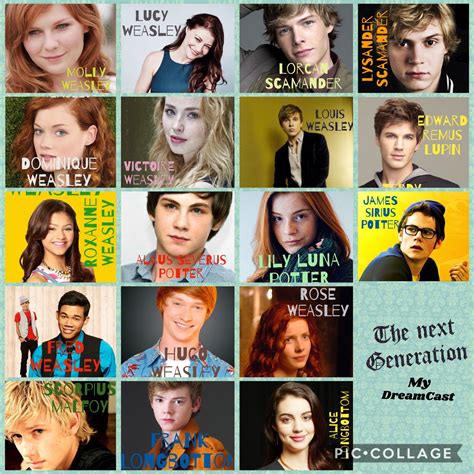 Harry Potter The Next Generation Jk Rowling