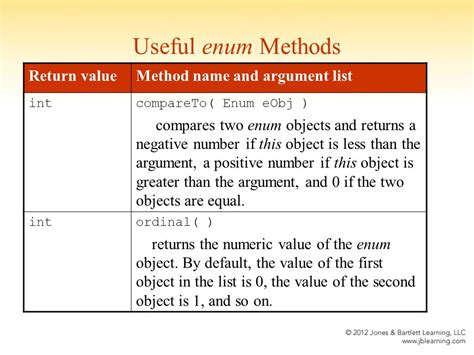 Pass Multiple Enum To Methods And Get Their Values Hprkos
