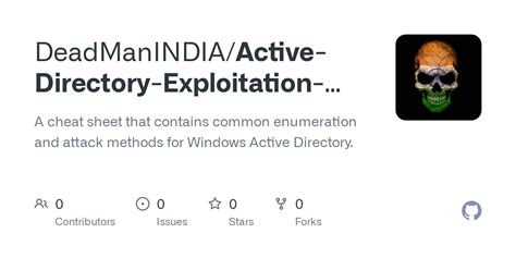 Github Deadmanindiaactive Directory Exploitation Cheat Sheet 1 A