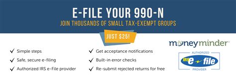 990 N A Comprehensive Guide For Small Nonprofits Under 50 000 Moneyminder