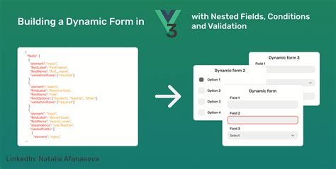 Vuejs Form Builder Components Vue Script