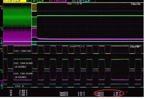 SN HVD Power Over Bus Communication Evaluation Interface Forum Interface TI E E
