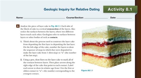 Solved GEOLOGIC INQUIRY FOR RELATIVE DATING ALL QUESTIONS Chegg Com