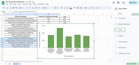 How To Add Trendline In Google Sheets GeeksforGeeks
