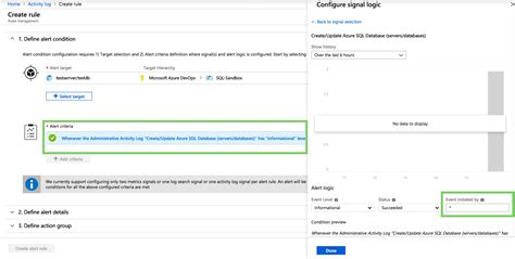 Create An Custom Sql Azure Alert That Can Be Initiated By Anyone Stack Overflow