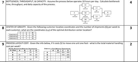 Solved BOTTLENECK THROUGHPUT CAPACITY Assume The Chegg