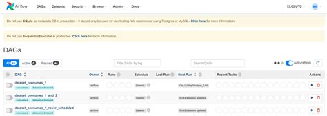 Building Pipelines In Apache Airflow For Beginners Towards Data Science