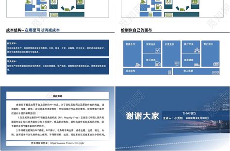 商业模式画布双创中心导师必修课商业模式画布ppt模板下载 觅知网
