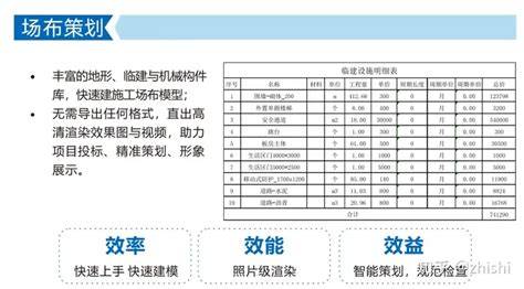 Bimmake 广联达施工bim深化设计软件 服务新干线头条