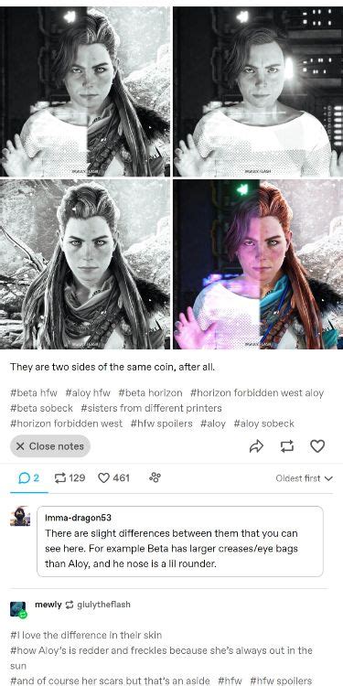 Post By Giulytheflash · 4 Images Horizon Forbidden West Quotes