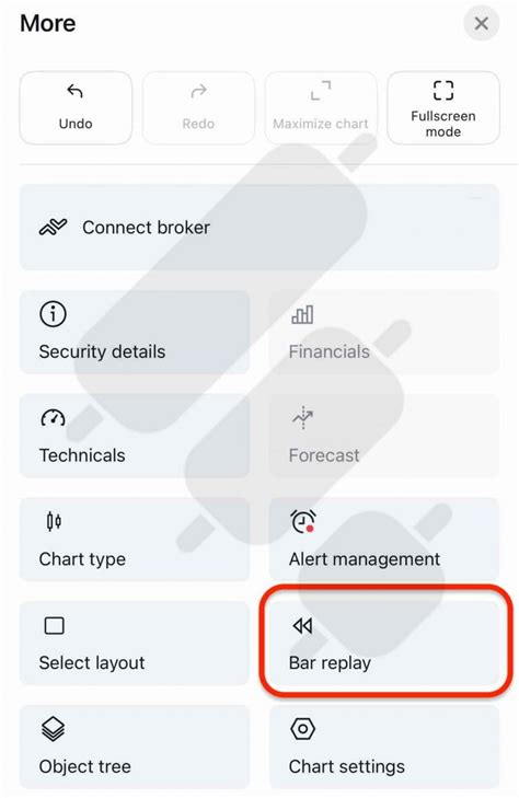How To Backtest On Tradingview 2025 Visual Guide Finestel