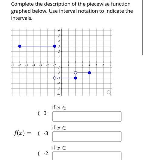 Solved Complete The Description Of The Piecewise Function