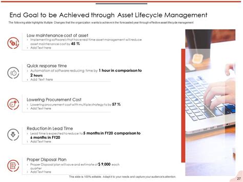 Asset Lifecycle Management Process Powerpoint Presentation Slides Presentation Graphics