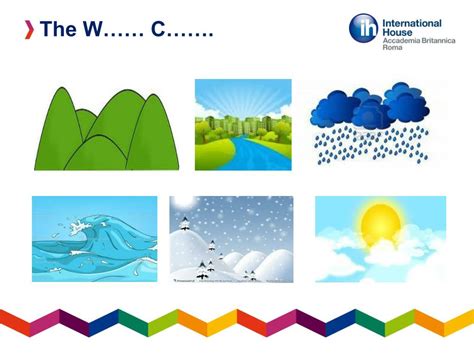 Ppt Hard Clil Or Soft Clil That Is The Question Powerpoint