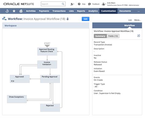 Maximizing Efficiency With Netsuites Workflow Automation