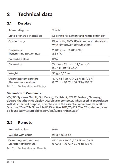 Tq Hpr50 Display V02 And Remote V01 Manual Emtb Forums