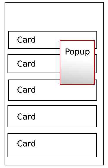 Dynamicly Positioned Popup In React Native Flatlist Stack Overflow