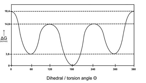 [overleaf] Save Rendered Pdf Into File Structure Latex