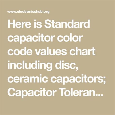How To Read Capacitor Value Capacitor Coding Color Coding
