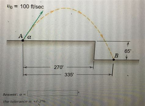 Solved A Projectile Is Launched From Point A With An Initial Chegg