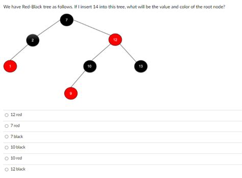 Solved This Tree Is A Correct Red Black Tree Null Pointers