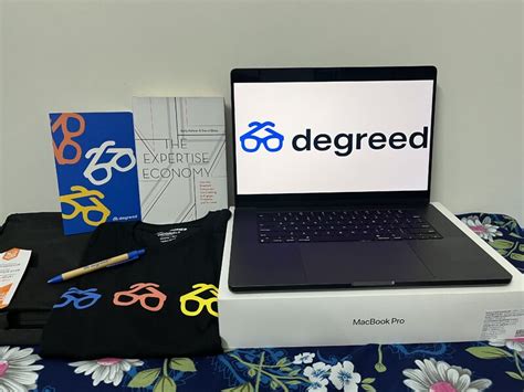 Newbeginnings Softwareengineer Learninganddevelopment Degreed Careergrowth Gratitude