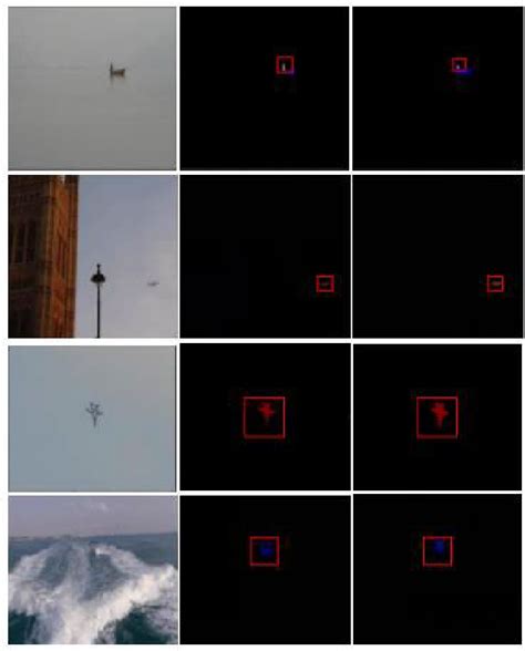 Figure 18 From Research On Image Semantic Segmentation Based On Hybrid Cascade Feature Fusion