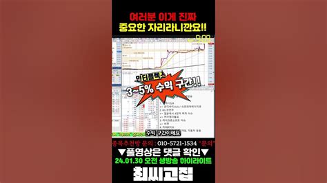 1월30일 매매 강한 거래량을 동반한 박스권 돌파는 모다 Shorts 주식 인터플렉스 주식초보 급등주 단타