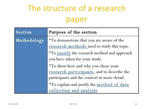 Example Of Methodology PDF Introduction Methodology Limitations If You Are Looking For