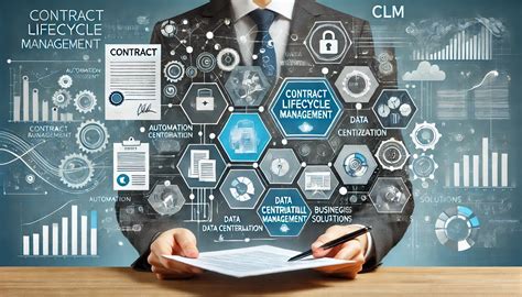 Optimizing Contract Lifecycle Management Clm With Curematics A