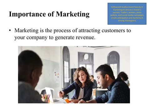 importance of marketing contemporary marketing practices pptx