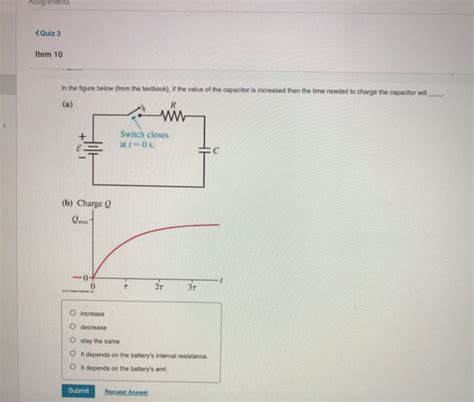 Solved The Value Of The Line Integral Around The Closed Path Chegg