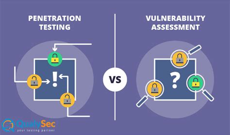 Pentest Vs Vulnerability Assessment Qualysec