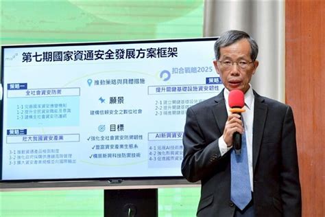 Cybersecurity Aiintegration Taiwantech Datasecurity