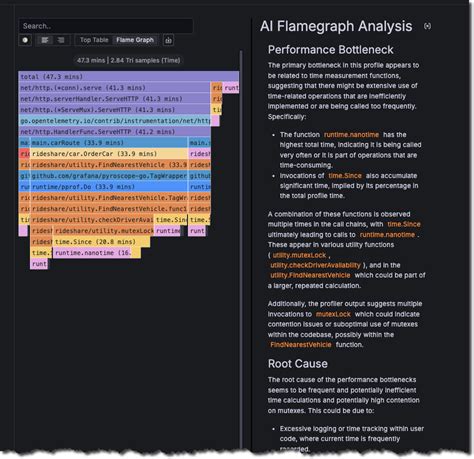 Flame Graph AI Grafana Cloud Documentation