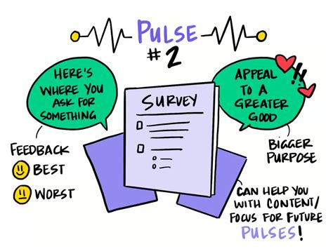 6 Steps For Better Post Event Engagement Splash