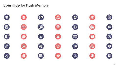 Top 10 Associative Memory Powerpoint Presentation Templates In 2025