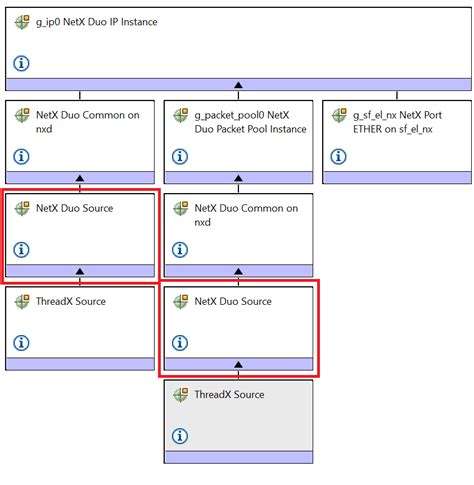 Detect When Tcp Socket Is Closed Forum Synergy™︎ Mcu Renesas Engineering Community