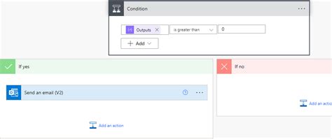 Solved Flow Sending Multiple Emails Power Platform Community