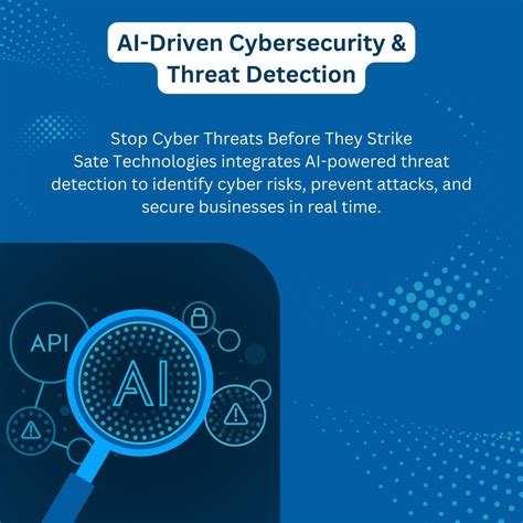 Cybersecurity Aithreatdetection Dataprotection Satetechnologies Sate Technologies