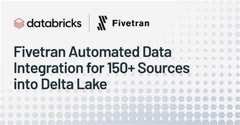 Fivetran Databricks Databricks