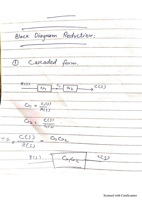 SOLUTION Block Diagram Reduction Techniques Studypool