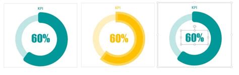 Stylish Doughnut Charts In Excel Pk An Excel Expert