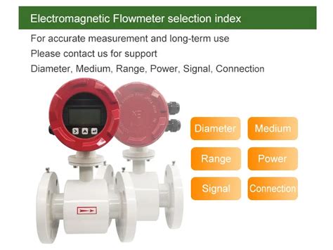 Digital Modbus Mini Water Flow Meter Liquid Control Pipeline Water Pump