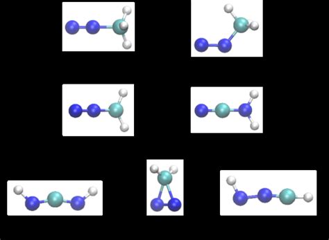 Fig A1 Structures Of The Optimized Geometries N 2 Ch 3 And N 2 Ch Download Scientific