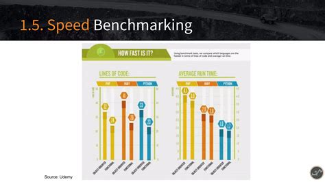 Python For Web Development Pptx